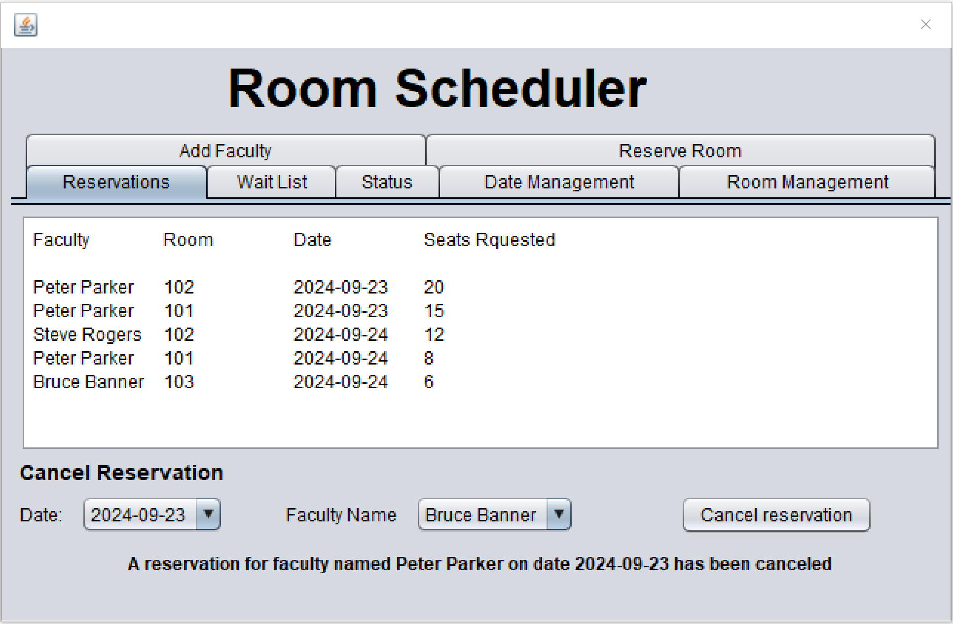Vorrapard Kumthongdee